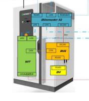 China RISE 261H-XH Hybrid Energy Storage System 261kWh LFP Liquid Cooling ESS 50/63/85/125kW Grid Off-Grid IP55 Cabinet for sale