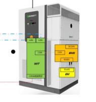 China RISE 261H-XH Hybrid Energy Storage System 261kWh LFP Liquid Cooling ESS 50/63/85/125kW Grid Off-Grid IP55 Cabinet for sale