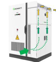 China RISE 261H-XH Hybrid Energy Storage System 261kWh LFP Liquid Cooling ESS 50/63/85/125kW Grid Off-Grid IP55 Cabinet for sale