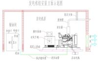 China RS66GF Silent Diesel Generator Set 60kW Weichai WP4.1D66E200 Engine Runshi RS-66 Brushless Alternator HGM6110 Auto Control Low Noise Enclosed Land Emergency Power Unit for sale
