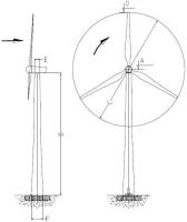 China Horizontal Axis Wind Turbine Generator 10KW Home Wind Power Generation System for sale