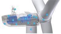 China Horizontal Axis Wind Turbine Generator 10KW Home Wind Power Generation System for sale