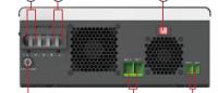China MUST PV1800 VPM II Series High‑Frequency Solar Inverter 1‑3.2kVA 12V/24V 45‑60A MPPT Pure Sine Wave UPS Inverter Optional WiFi For Home Off‑Grid Solar Energy Storage System for sale