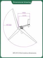 China 1000W Horizontal Axis Wind Turbine SR‑W10 48V/96V Home Use Wind Power Generator for sale