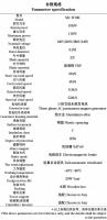China 1000W Horizontal Axis Wind Turbine SR‑W10 48V/96V Home Use Wind Power Generator for sale