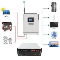 China PH1900 EXP II Series 6/10KW HF Solar Inverter 500V MPPT Dual Out Bluetooth WiFi Remote Parallel Off/On Grid CE for sale