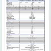 China Growatt MAX 100‑125KTL3‑X LV Grid‑Tied Solar Inverter, 100‑125kW Commercial Industrial PV Inverter,10‑Channel MPPT,IP66,PLC Communication Transformer‑less for sale