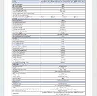 China MAX 100-125KTL-3X2 LV 100KW On Grid Solar Inverter 1100V DC 3‑Phase Solar Power Inverter IP66 For Commercial Solar System` for sale