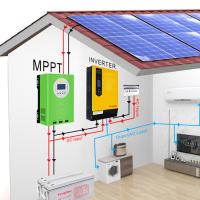 China ML Series MPPT Controller (40A-100A): Features optional Wi-Fi connectivity and a smart 12V/24V/36V/48V adaptive system. Highly compatible with lead-acid, lithium, and water batteries for versatile pow for sale