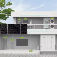 China NEO 2000M-X2 2500M-X2 Microinverter, 4 MPPTs, 2000W/2500W, 182/210 Modules, IP67, LoRa Module-Level Monitoring, 96.5% Efficiency, Single Phase, Plug and Play, Natural Cooling, 10-Year Warranty for sale