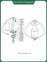 China 400W Horizontal Axis Wind Turbine Generator SR-Q04 12V/24V Home Wind Power System for sale