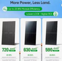 China Premium 580-605W N-Type Monocrystalline Mono-Facial Solar Module featuring 144 high-efficiency cells. Dimensions: 2281x1134x30mm. IP68 waterproof, CE & TUV certified, backed by a 30-year warranty. for sale