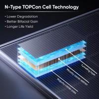 China Premium 580-605W N-Type Monocrystalline Mono-Facial Solar Module featuring 144 high-efficiency cells. Dimensions: 2281x1134x30mm. IP68 waterproof, CE & TUV certified, backed by a 30-year warranty. for sale