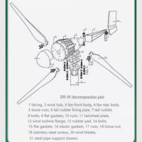 China Micro Horizontal Axis Wind Power Generator System for Street Lights & Surveillance Signal Base Station PowerSupplySolarSupplie for sale