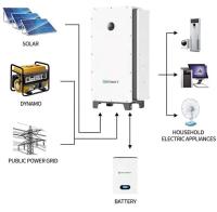 China WIT 63-125K-XHU Hybrid Inverter: 125kW 3-Phase Off-Grid System with 10-Unit Parallel, MPPT & UPS. Ideal for Commercial Solar Storage. for sale