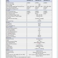 China MID 20-30KTL3-X2 20kW-30kW 3-Phase Solar Inverter, 98.75% Efficiency, 1100V DC, IP66, OLED Display, Compatible with High-Current Modules for Residential & C&I for sale