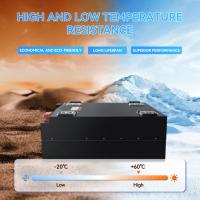 China 12.8V LiFePO4 Lithium Battery 12V 400Ah 600Ah 800Ah 900Ah 1200Ah Built-in BMS IP65 Solar Energy Storage Battery for sale
