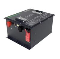 China Electric Motorcycle Battery CZM-DM156, 96V 30Ah Li-ion Pack, 30S2P 32140 Cells, 45A Cont 60A Max, IPX5, RS485 CAN, for Shared Battery Swapping & Commuting, Safe Intelligent Unique for sale