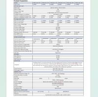 China PV96 Series Hybrid Solar Inverter 3.6KW-12KW Single Phase Off Grid On Grid Solar Power Inverter with MPPT Charge Controller for sale