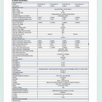 China PH1100 US Series 5KW 6KW 8KW 10KW Split Phase Hybrid Solar Inverter AC 120V/240V 48V Battery 220A Charge Discharge 10Pcs Parallel Diesel Generator 100% Unbalanced Load IP66 On/Off Grid for sale