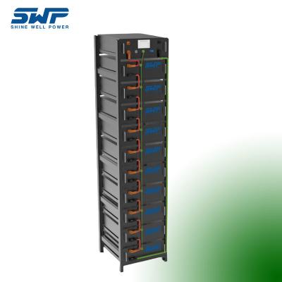 China 512V 150Ah High Voltage Battery Storage EVE Home Energy Storage System for sale