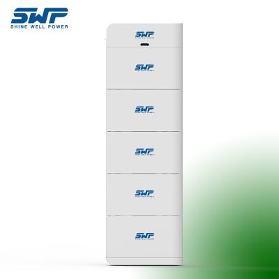 China 512V 50Ah High Voltage Battery Storage Stackable  For Prolonged Use for sale