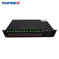 China NF-16V-T/R-F20-1080P Fiber Video Converter for HD-CVI/TVI/AHD 16CH 1080P Video Transmission 1310/1550nm 20km FC for sale