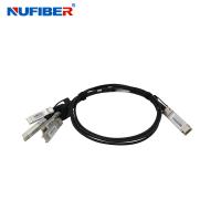 China QSFP+ To 4x10G Direct Attach Copper Twinax Cable 40Gb/S for sale
