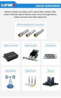 China GE-LX20-SM1310 Single Mode Fiber Sfp Module 1.25Gb/S 20km 1310nm 1.25G SFP Transceiver for sale