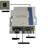 China Auto Test Signal Rate Serial To Fiber Converter SM Bidi 20km GM218SM-C20A/B for sale
