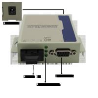 China SM Duplex 20km Serial To Fiber Converter , Rs232 To Fiber Media Converter for sale