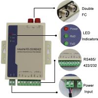 China Serial to Fiber Converter RS485/422/232 Fiber Modem SM Duplex 20km GM168SM-F20 for sale