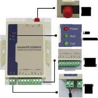 China GM168SM-F20A/B RS485 RS422 RS232 Fiber Optical Modem Serial to Fiber Converter for sale