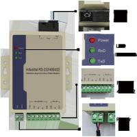 China SM 1310nm 1550nm SC 20KM RS485 RS422 RS232 To Fiber Converter Serial to Fiber Converter for sale