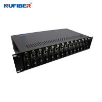 China Fiber Media Converter Chassis Accessories 19''2U 14slots Media Converter Rack Mount Chassis 2 Power Supply for sale