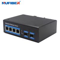 China Lightning Protection Unmanaged Industrial Switch 1000M Din Rail Ethernet Switch for sale