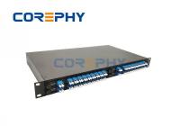 China Rackmount Metro DWDM Module 4 Slot 1U CE RoHS FCC for sale