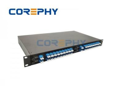 China Rackmount Metro DWDM Module 4 Slot 1U CE RoHS FCC for sale