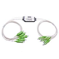 China 4CH 8CH 16CH Compact CWDM Mux Demux 8 Channel CCWDM Module for sale