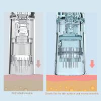 China Dr.pen M8 Microneeding machine Darma pen Microneeding machine Cartridge Disposable Machine Needle for sale