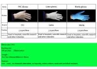 China Non slip Permanent Makeup Operating Sterile Tattoo Accessories Disposable Latex Gloves for sale