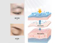 China OEM Big Tattoo Ink Pigment Wholesale Price 1000 ML Permanent Makeup Micro Colors Tattoo Accessories for sale