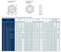 China Galvanized Self Locking Palnut Stamped Pal Nuts DIN 7967S Counter pal nuts for sale