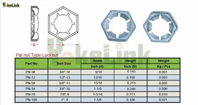 China Galvanized Self Locking Palnut Stamped Pal Nuts DIN 7967S Counter pal nuts for sale