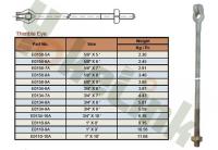 China Thimble Anchor Rod for Electrical Poles and Various Sizes Available for sale