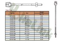China Anchoring Grounding rod Various Sizes for Preventing Rust and Corrosion with Compatibility for sale