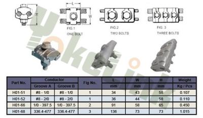 China universal parallel groove clamp copper pg clamps UC8W26-L , UC2W28-L for sale