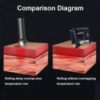 China Type-C Power Source EMS Dua Frequency Red Light Therapy Massage Tools for Pain Relief for sale