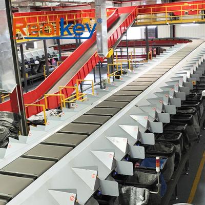 China Intelligent Operations Automated Sorting Systems Parcel Sorter 22000p/H for sale