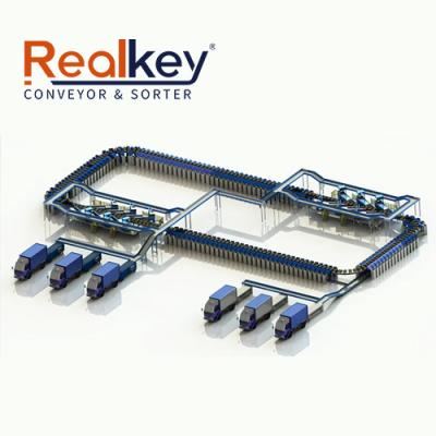 China High-Speed Linear Transport Straight Line Sorting Cross Belt Sorter System For E-commerce And Express Logistics for sale